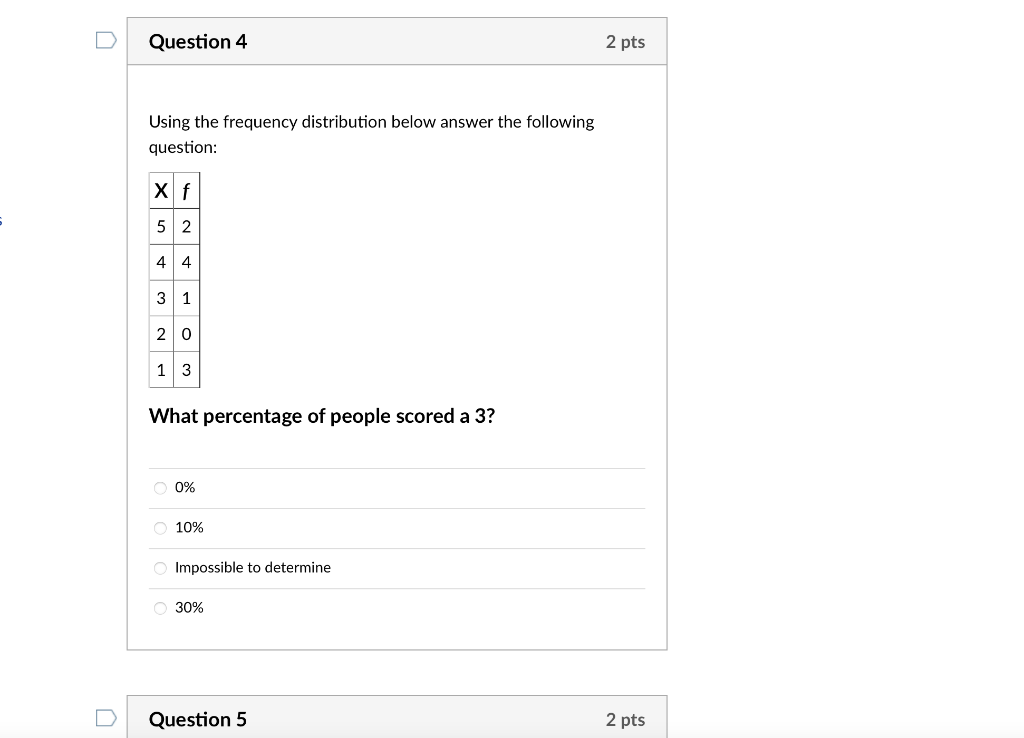 Solved Question 1 2 pts Using the frequency distribution | Chegg.com