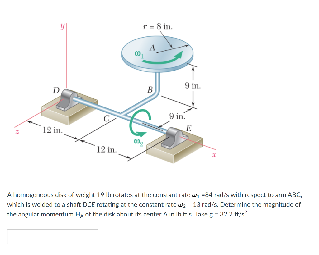 Solved r=8in. 9 in 9 in 12 in. 12 in. ot A homogeneous disk | Chegg.com