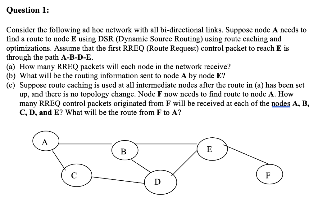 Solved Consider the following ad hoc network with all | Chegg.com