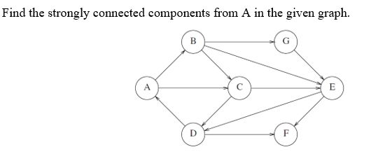 Solved Find the strongly connected components from A in the | Chegg.com