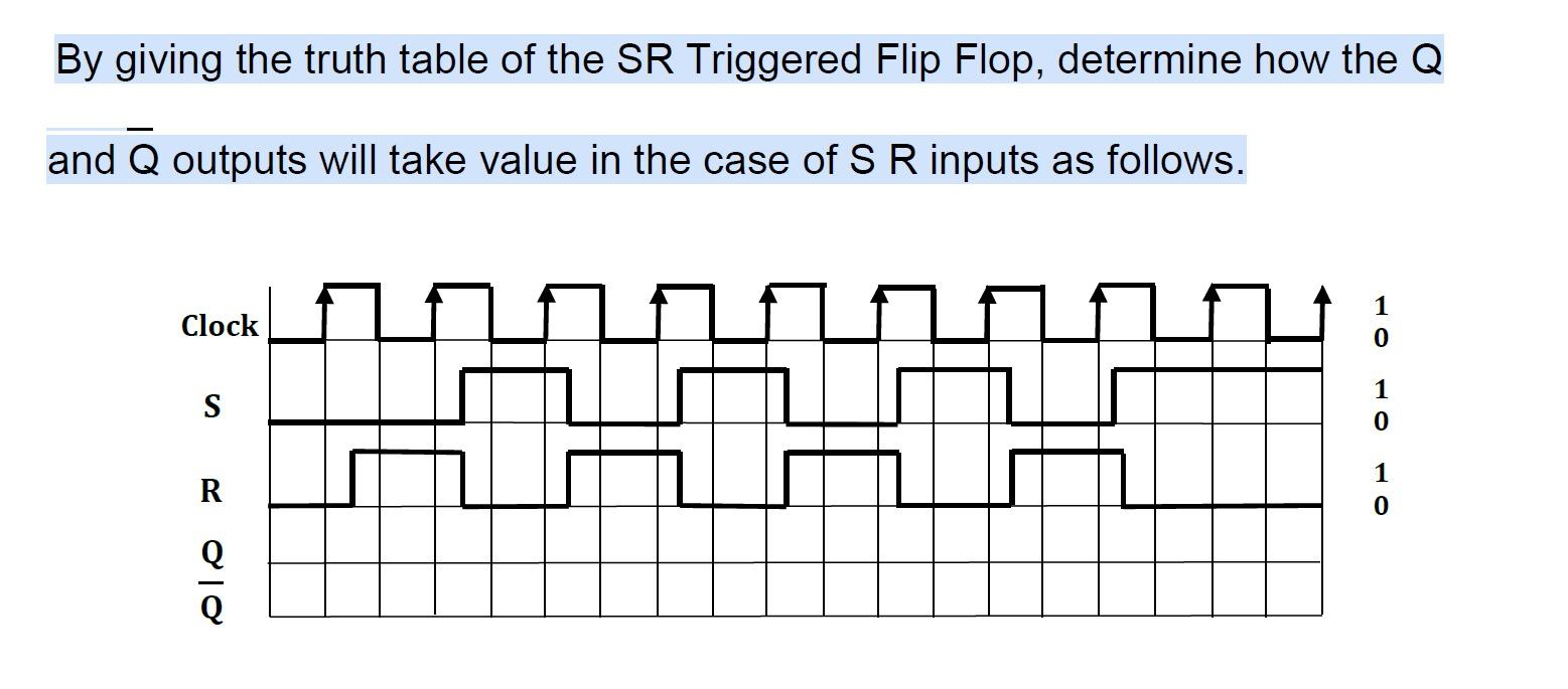 Solved By giving the truth table of the SR Triggered Flip | Chegg.com