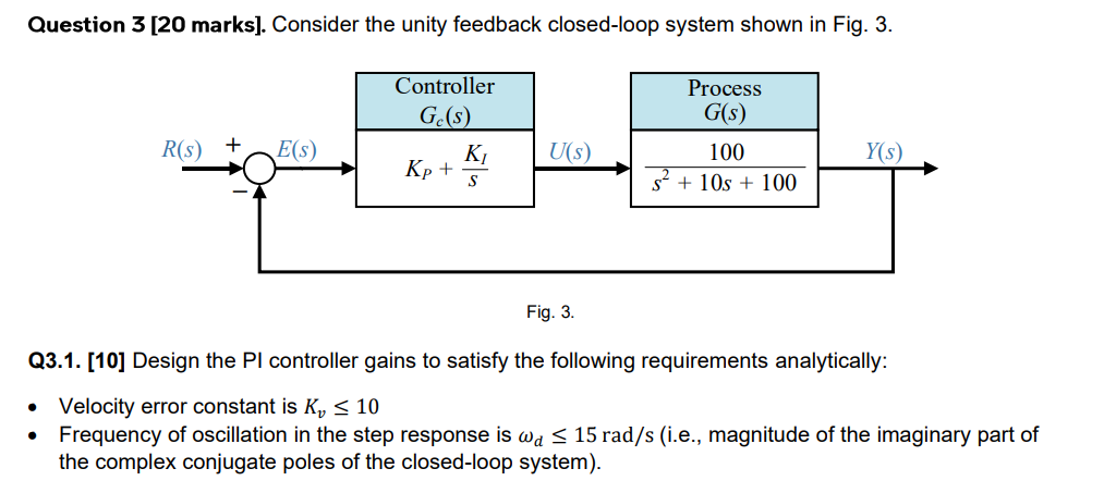 Solved Question 3 [20 marks). Consider the unity feedback | Chegg.com