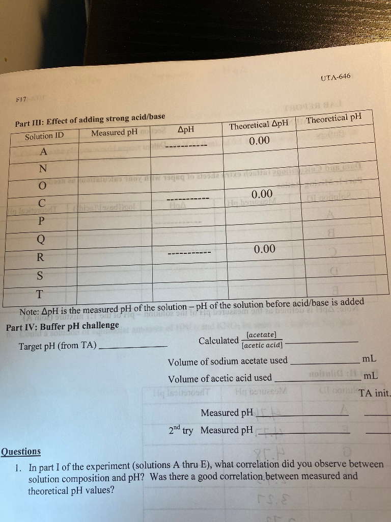 Solved UTA-646 FI7 80 mL 0.5 M sodium acetate solution | Chegg.com