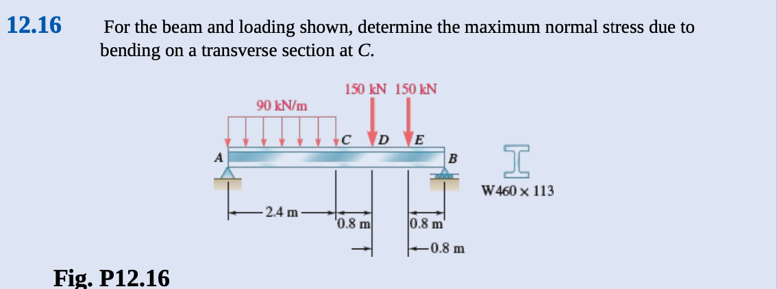 Solved 6 For the beam and loading shown, determine the | Chegg.com