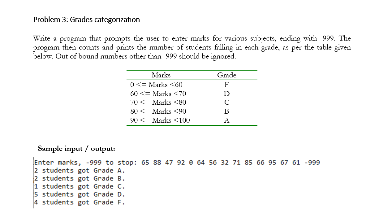 Solved Problem 3: Grades categorization Write a program that | Chegg.com