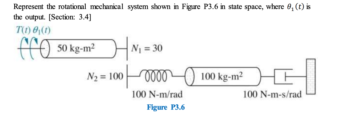 Solved Represent the rotational mechanical system shown in | Chegg.com