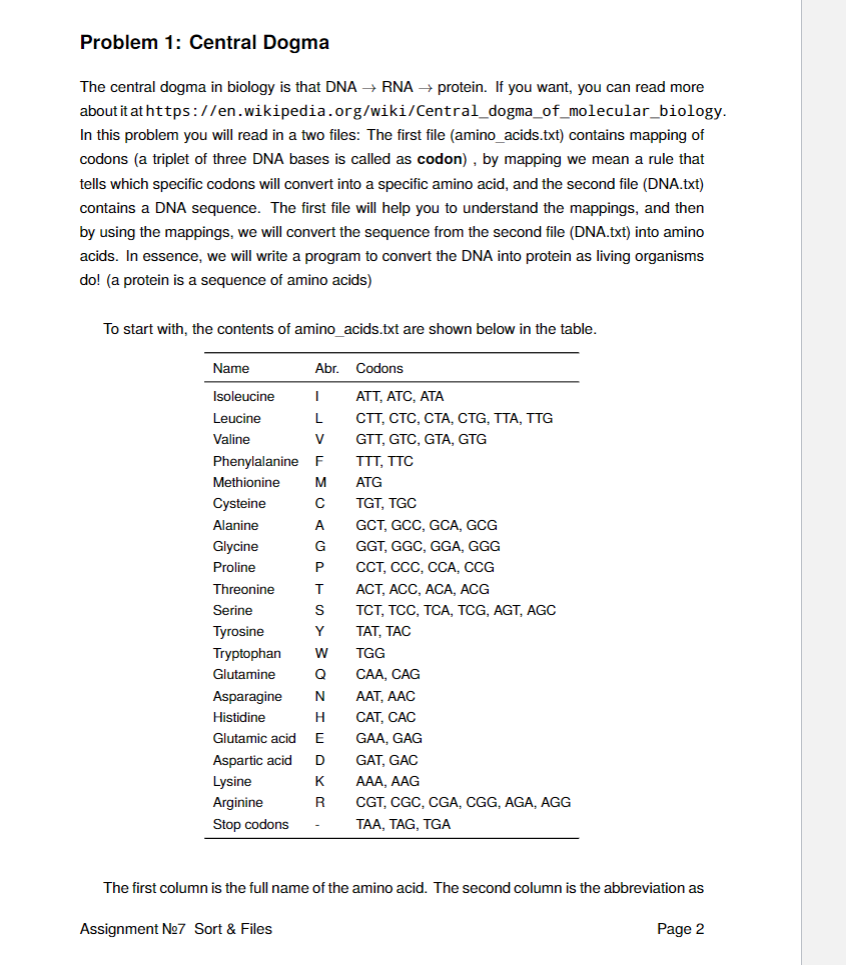 I need help with this python code! Please help ASAP! | Chegg.com