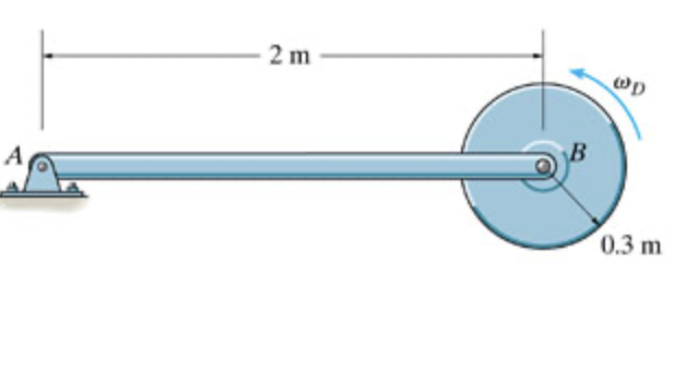 Solved The 12-kg rod AB is pinned to the 40-kg disk as shown | Chegg.com