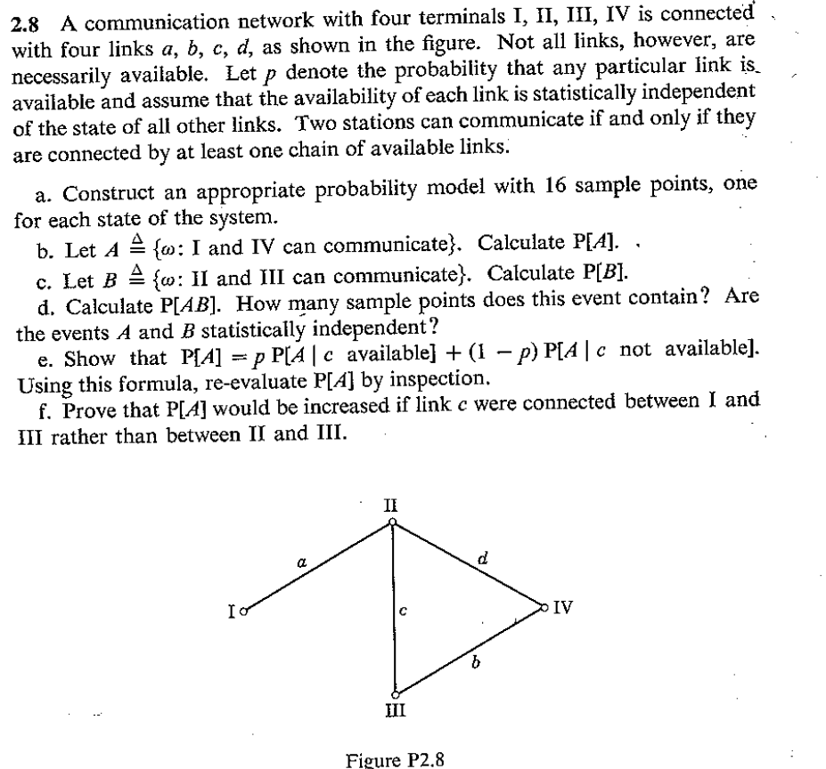 2.8 A communication network with four terminals I, | Chegg.com