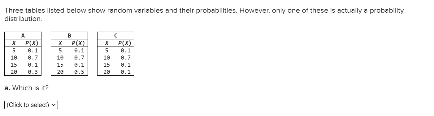 Solved Three tables listed below show random variables and | Chegg.com