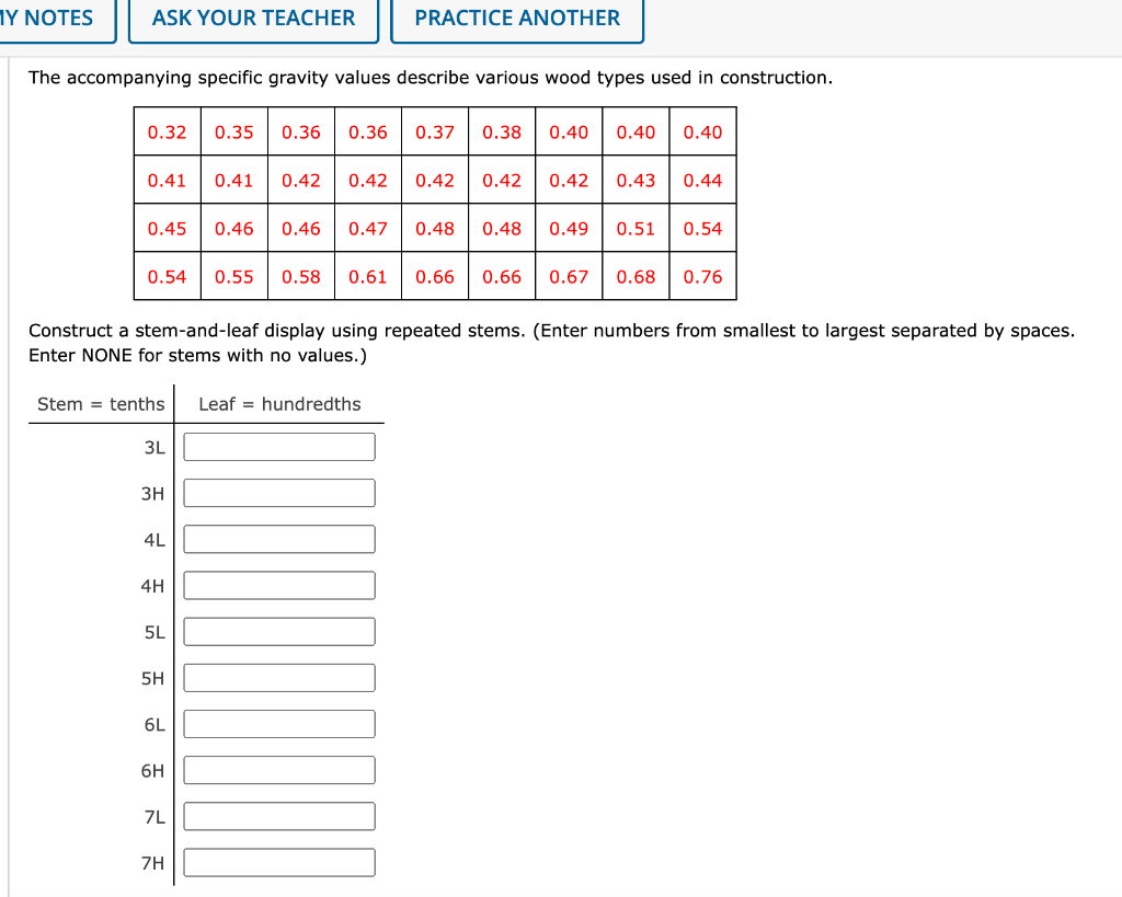 Solved The accompanying specific gravity values describe | Chegg.com