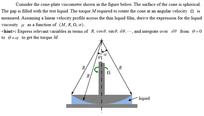Solved Consider the cone-plate viscometer shown in the | Chegg.com