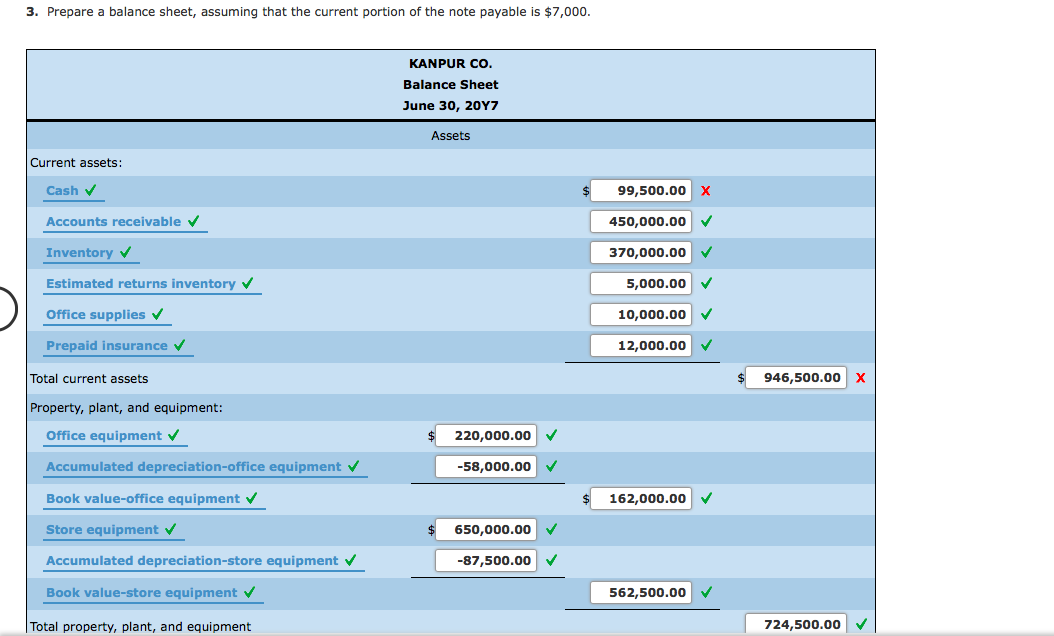 Multiple-step income statement and balance sheet The | Chegg.com