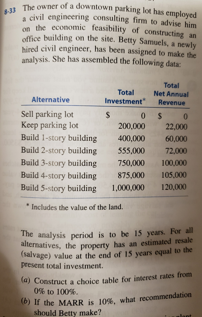 Use Incremental Analysis and show how this can be | Chegg.com