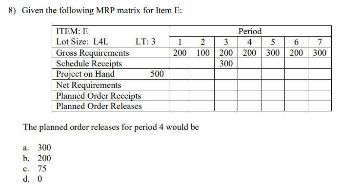 Solved 8) Given the following MRP matrix for Item E: 1 200 2 | Chegg.com