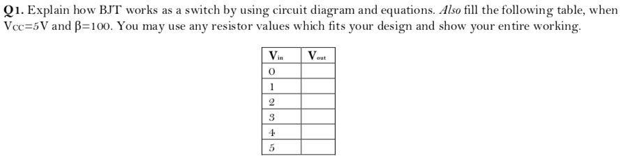 Solved Q1. Explain how BJT works as a switch by using | Chegg.com