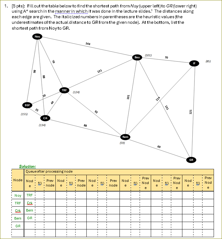 Solved Please DONT COPY OTHER EXPERT WORK! it is not correct | Chegg.com