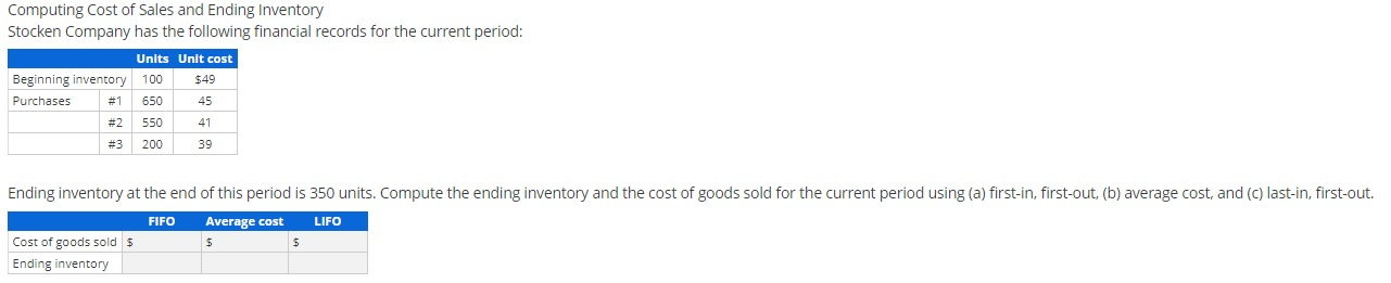 Solved Computing Cost of Sales and Ending Inventory Stocken | Chegg.com