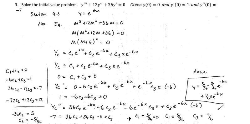 Solved 3. Solve the initial value problem. y' + 16y = 0 | Chegg.com