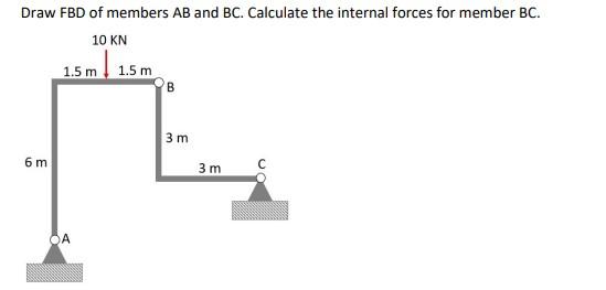 Solved Draw FBD of members AB and BC. Calculate the internal | Chegg.com