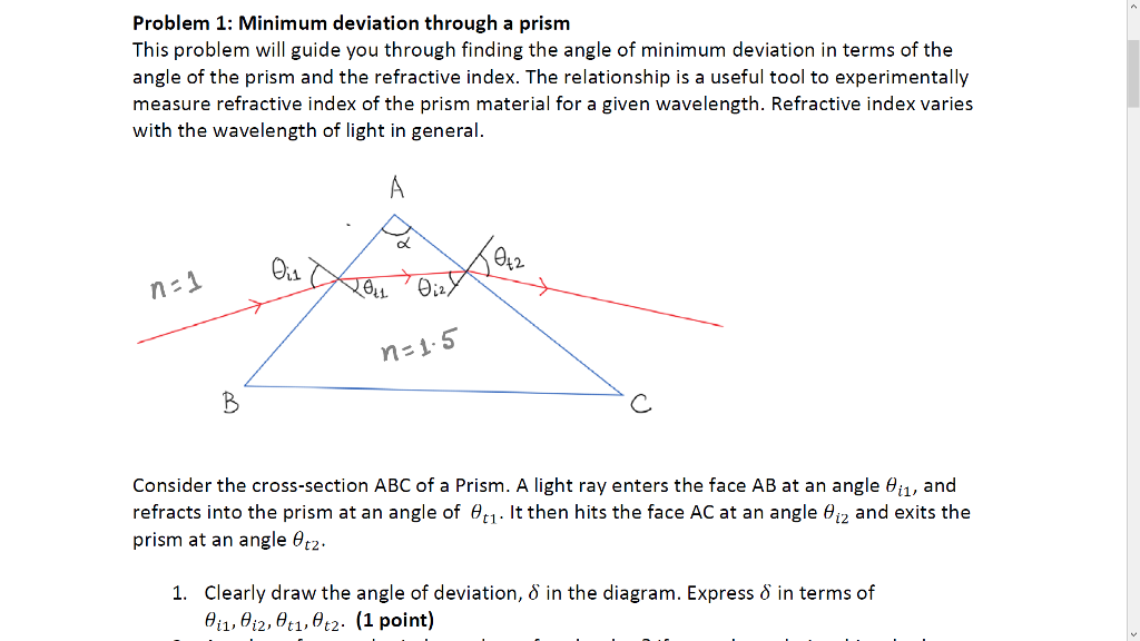 Solved Problem 1 Minimum Deviation Through A Prism This