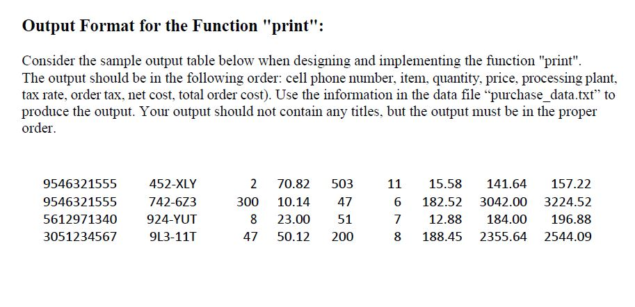 Solved Objectives: 1. Develop and use an ADT's to define a | Chegg.com