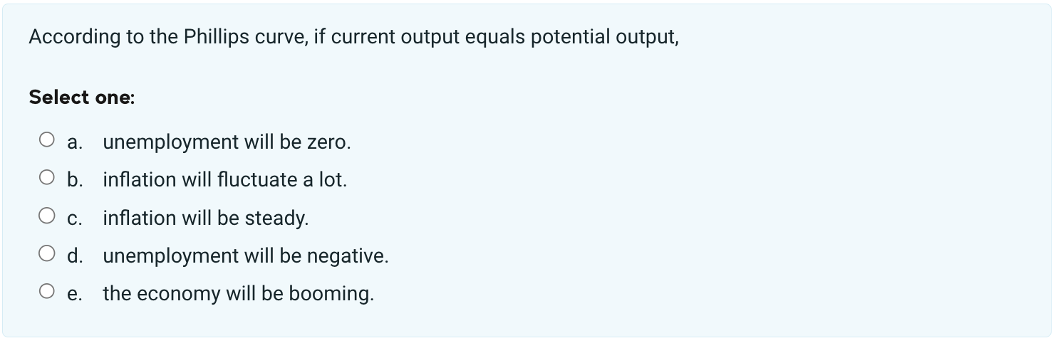 Solved According to the Phillips curve, if current output | Chegg.com