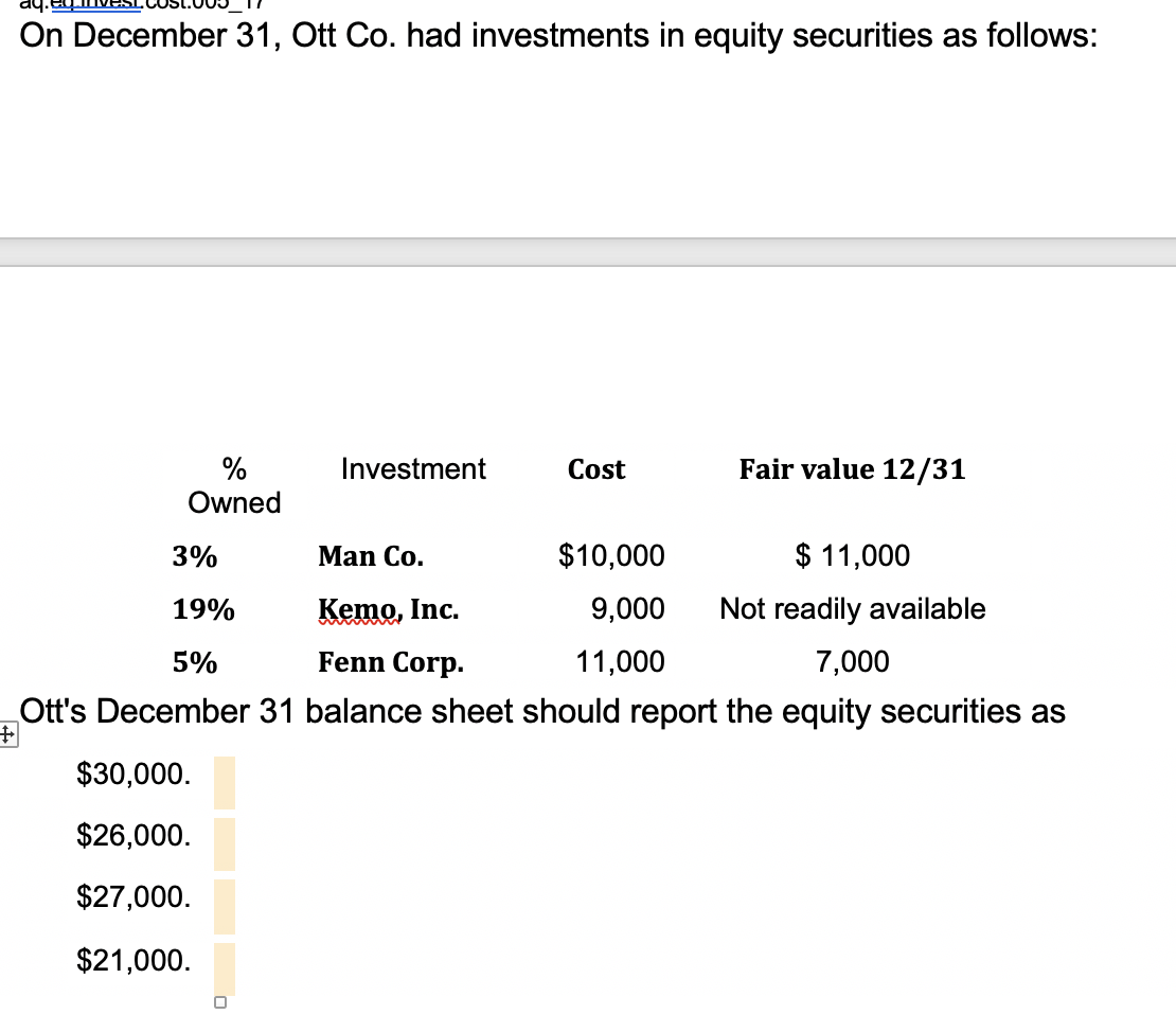 Solved On December 31 , Ott Co. had investments in equity | Chegg.com