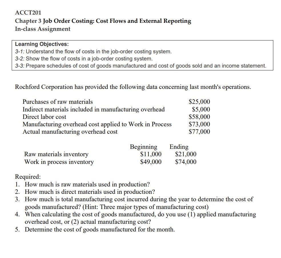 асст201 Chapter 3 Job Order Costing Cost Flows And Chegg