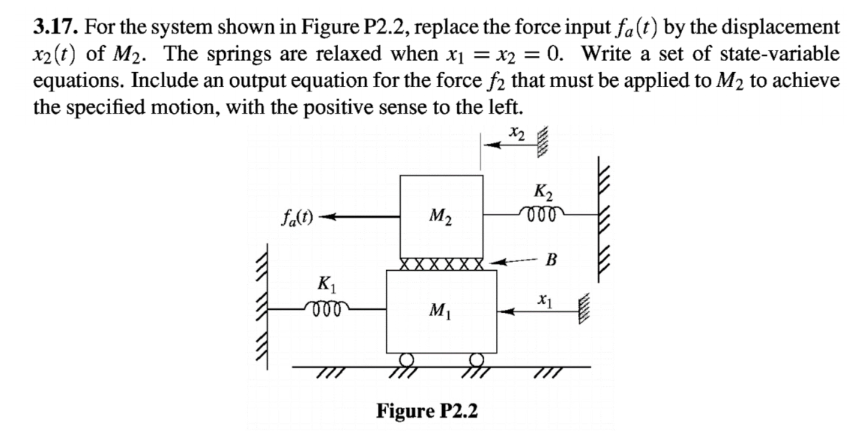 Solved 3.17. For the system shown in Figure P2.2, replace | Chegg.com