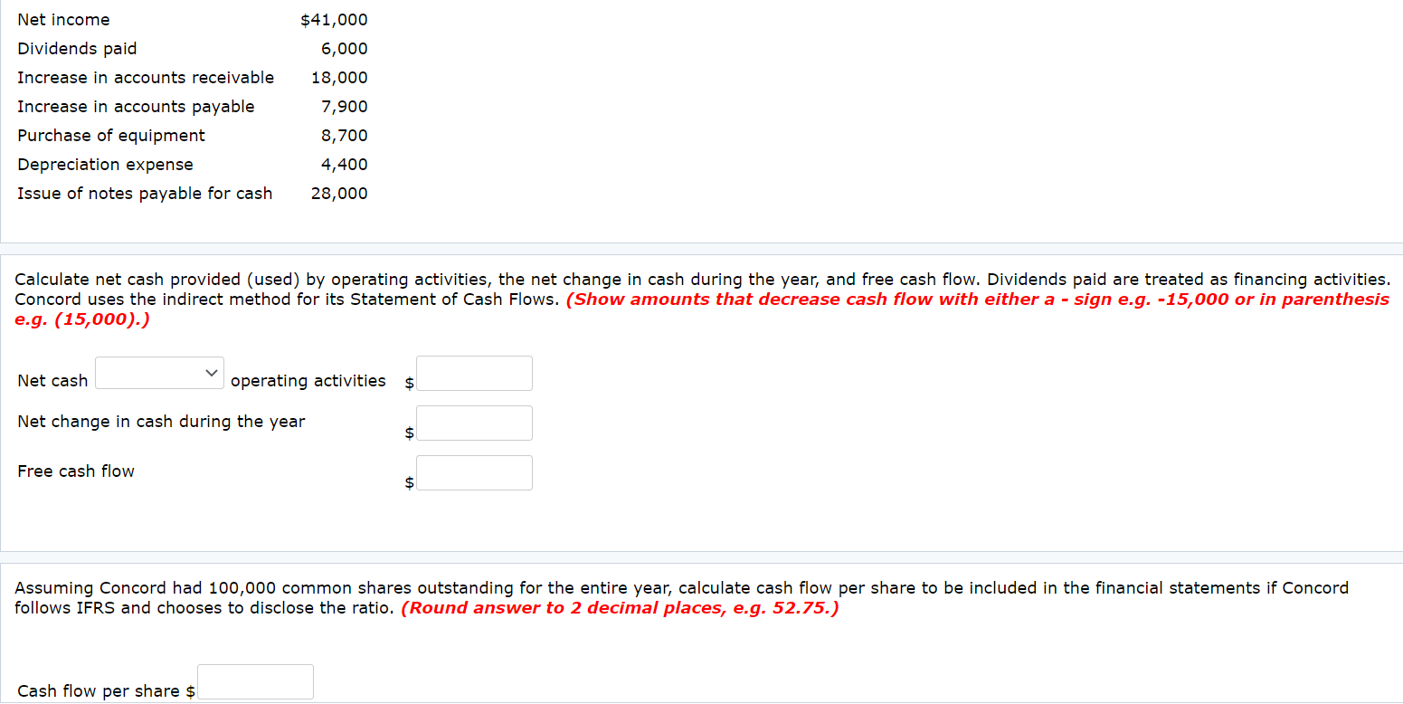 Solved Net income Dividends paid Increase in accounts | Chegg.com