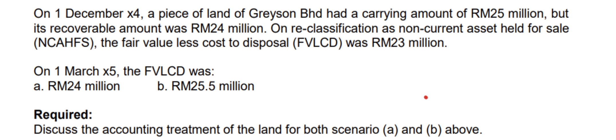 Solved On 1 December x4, a piece of land of Greyson Bhd had | Chegg.com
