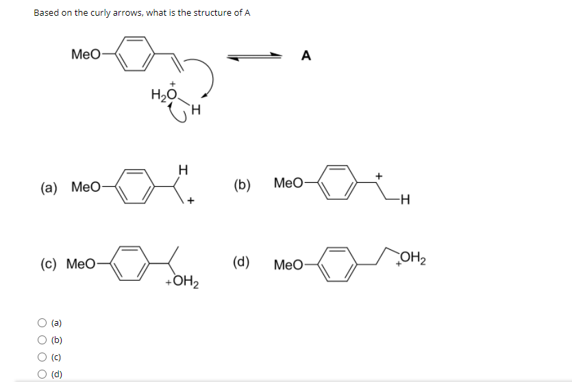 Solved You are given a Hammett plot corresponding to the | Chegg.com