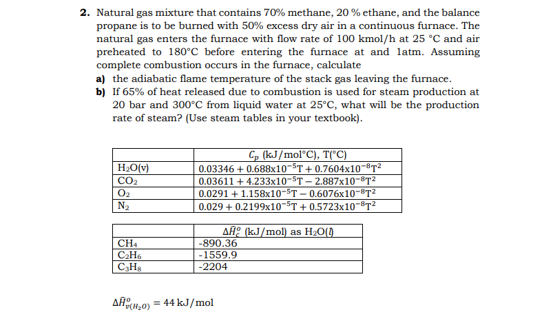 2. Natural gas mixture that contains 70% methane, 20% | Chegg.com