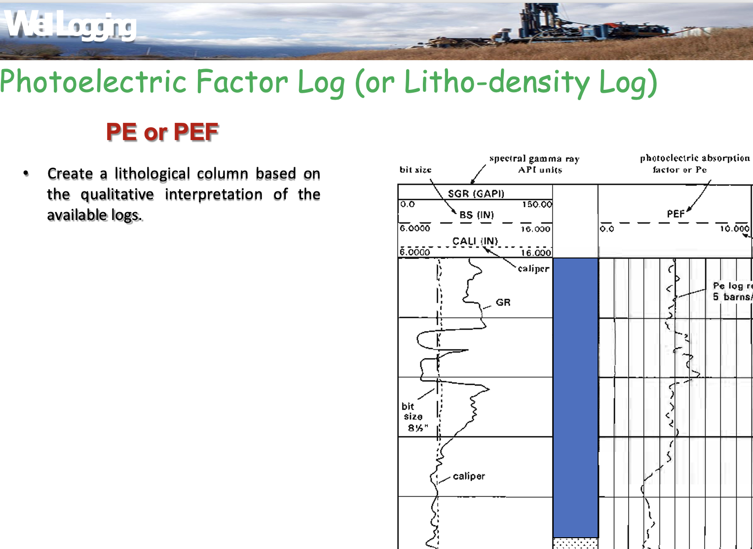 Solved by an EXPERT Photoelectric Factor Log (or Litho-density Log) ﻿PE ...