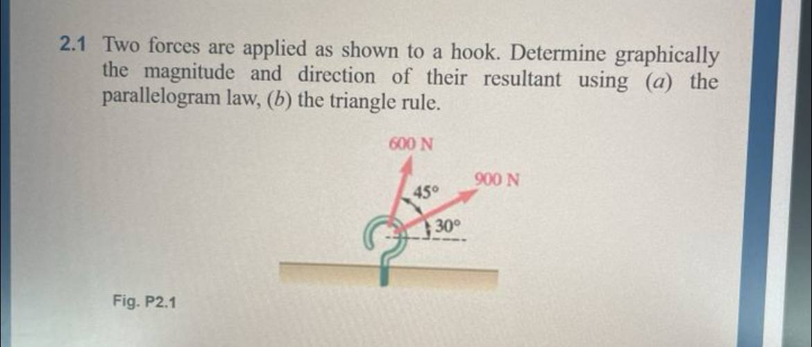 Solved 2.4 Two forces P and Q are applied as shown at point | Chegg.com