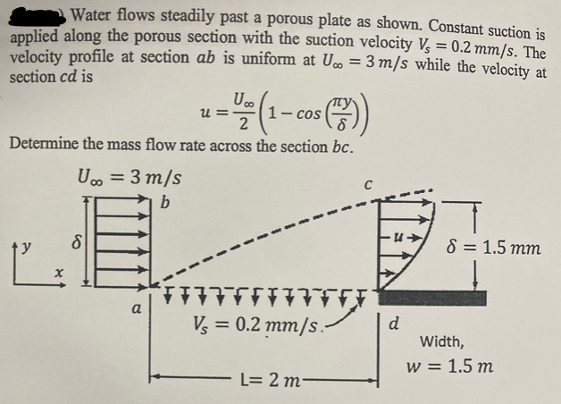 Water flows steadily past a porous plate as shown. | Chegg.com