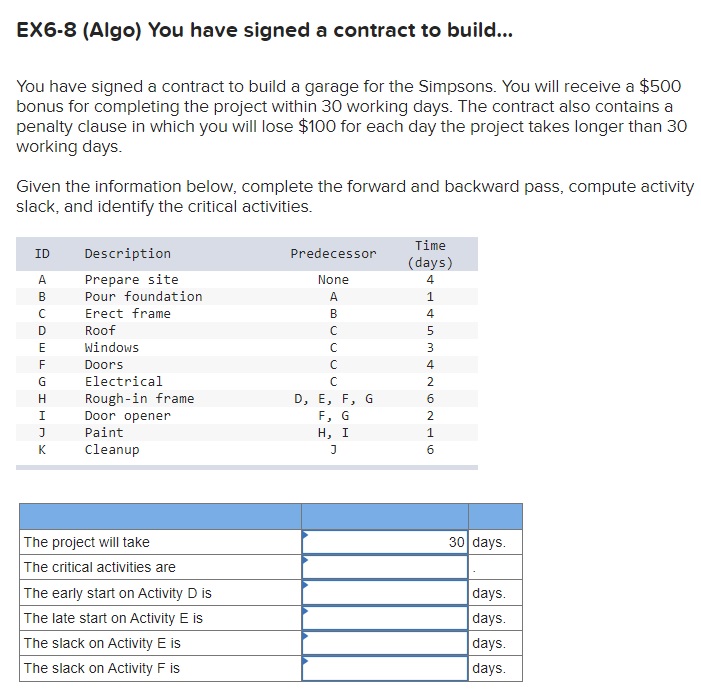 Solved You have signed a contract to build a garage for the | Chegg.com