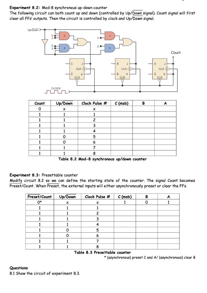 Solved Experiment 8.1: Asynchronous MOD-10 counter С D J CLK | Chegg.com