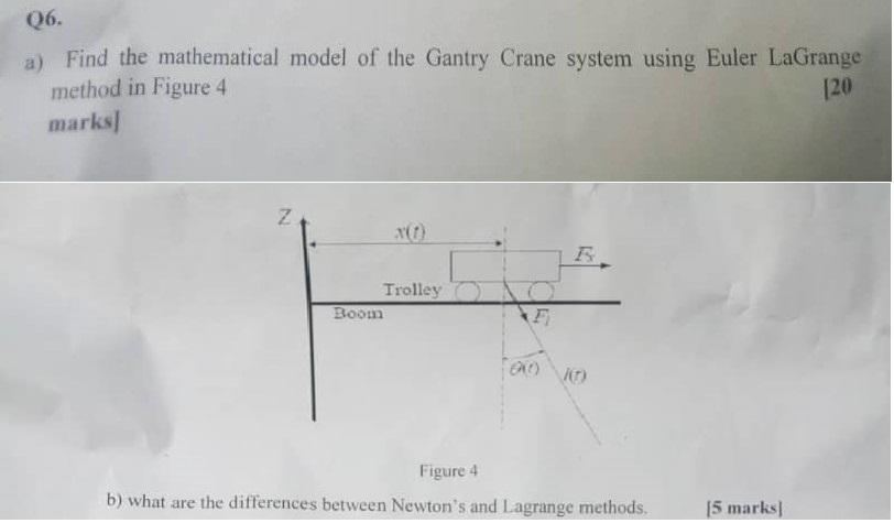 Solved Q6. a) Find the mathematical model of the Gantry | Chegg.com