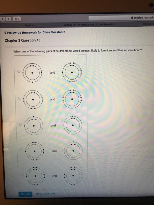 Solved session. masterin