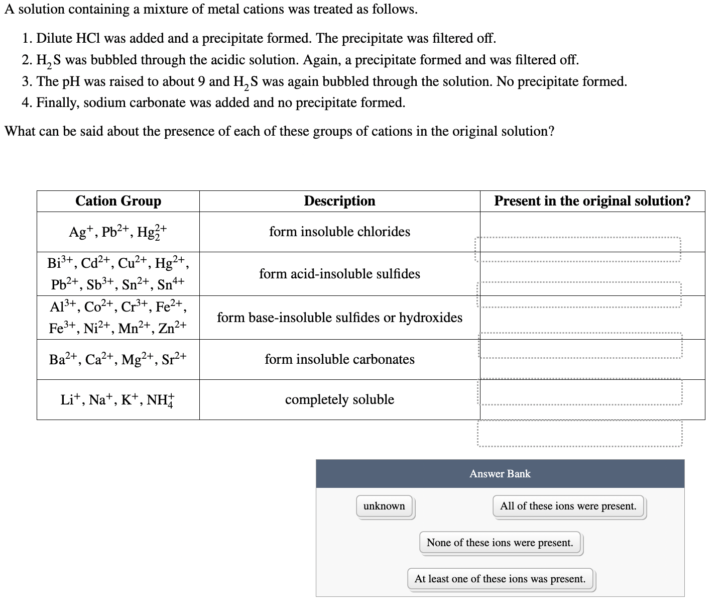 Solved A solution containing a mixture of metal cations was | Chegg.com