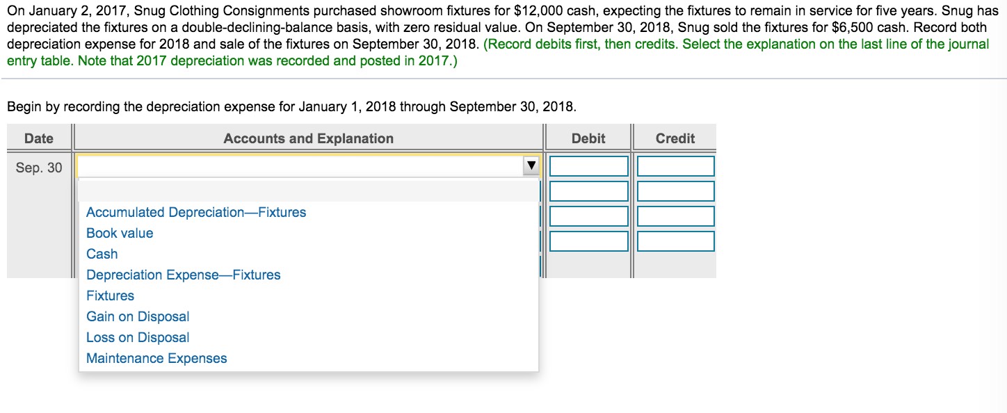 Solved On January 2, 2017, Snug Clothing Consignments | Chegg.com