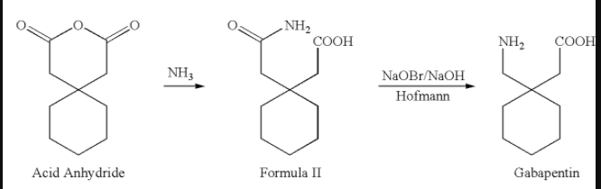Solved NH2 COOH NH COOH 8-8 NaOBr/NaOH Hofmann Acid | Chegg.com