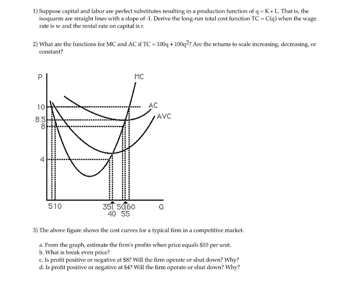 Solved Suppose Capital And Labor Are Perfect Substitutes