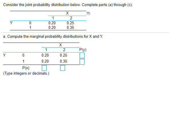 Solved Consider the joint probability distribution below. | Chegg.com