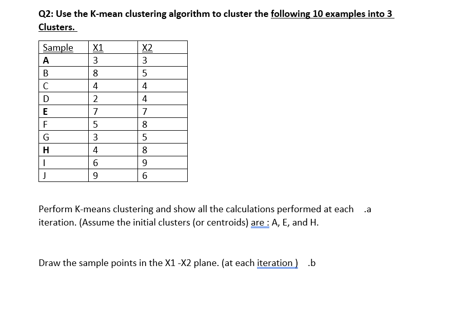 Solved Data Mining \& Data Warehouse (IS372) Assignment (Ch7 | Chegg.com