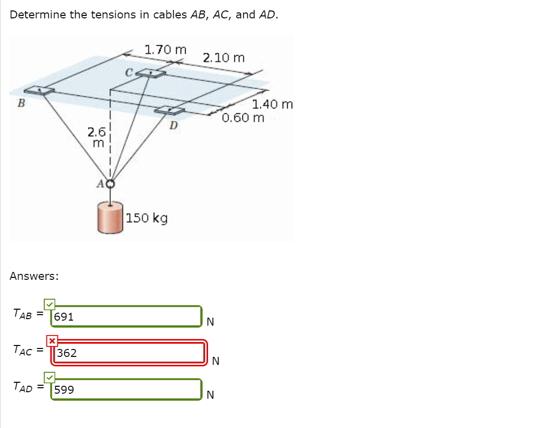 Solved Determine the tensions in cables AB, AC, and AD. I | Chegg.com