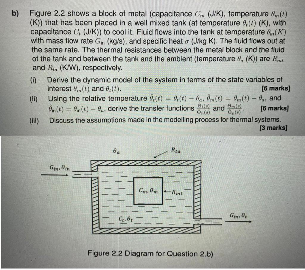 Solved b) Figure 2.2 shows a block of metal (capacitance Cm | Chegg.com