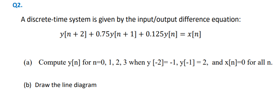 Solved Q2. A discrete-time system is given by the | Chegg.com